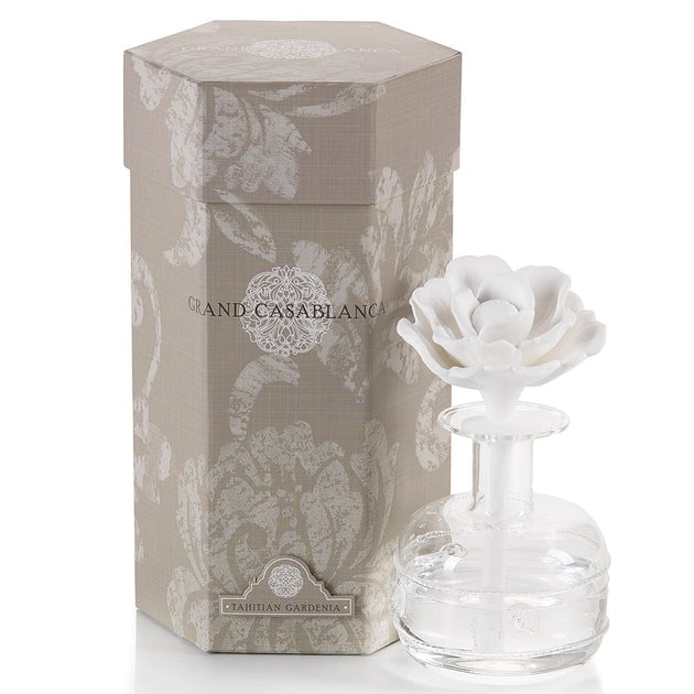 Home Decor – Well Read Department Store